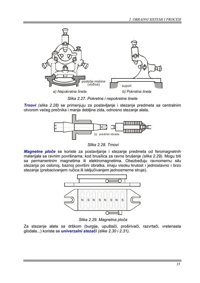 Obrada metala-rezanjem | PDF