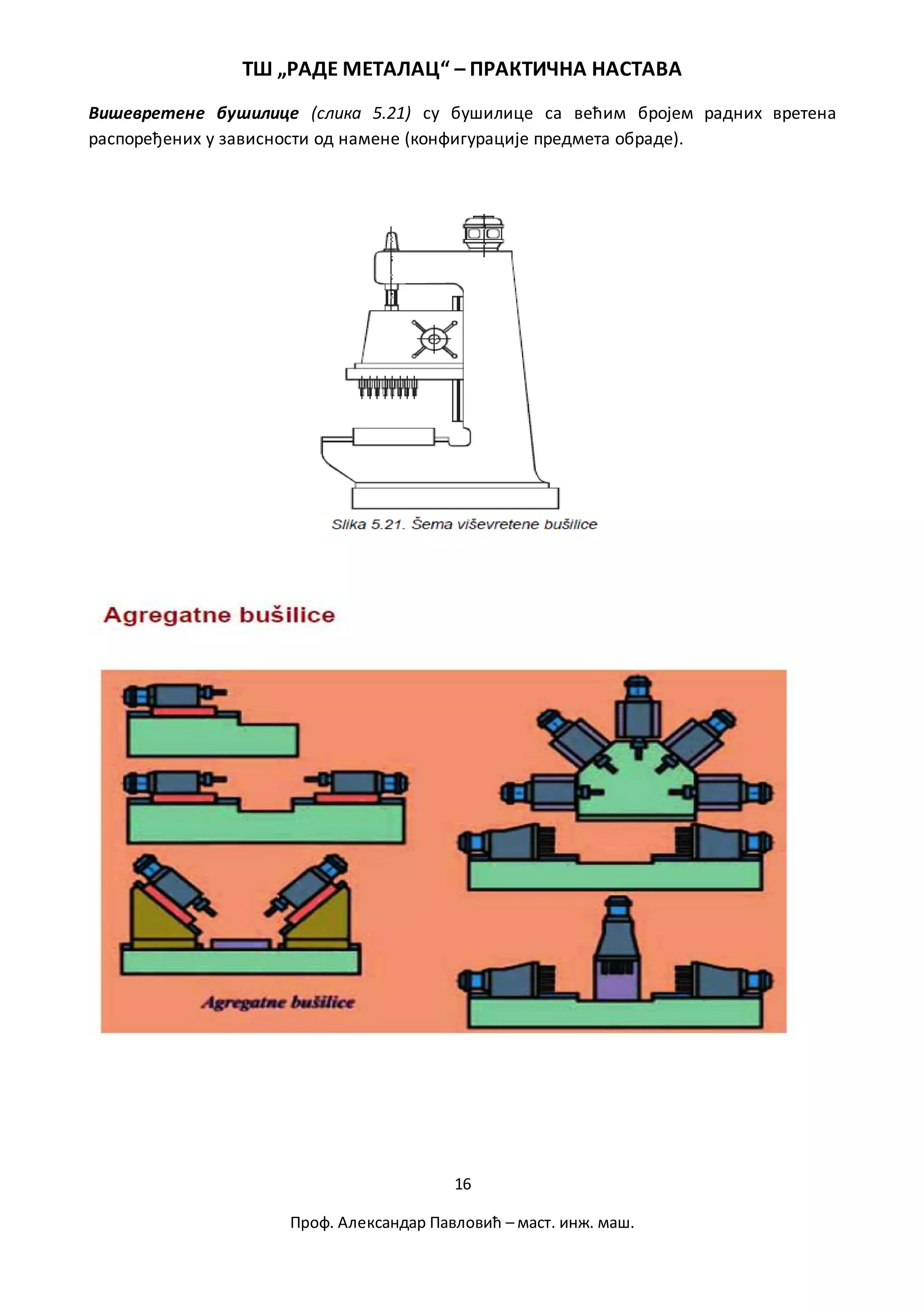 Obrada busenjem | DOC