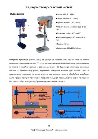 Obrada busenjem | DOC