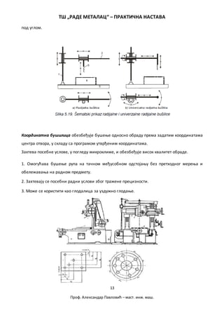 Obrada busenjem | DOC