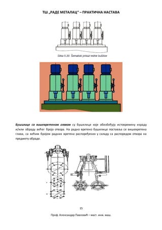 Obrada busenjem | DOC