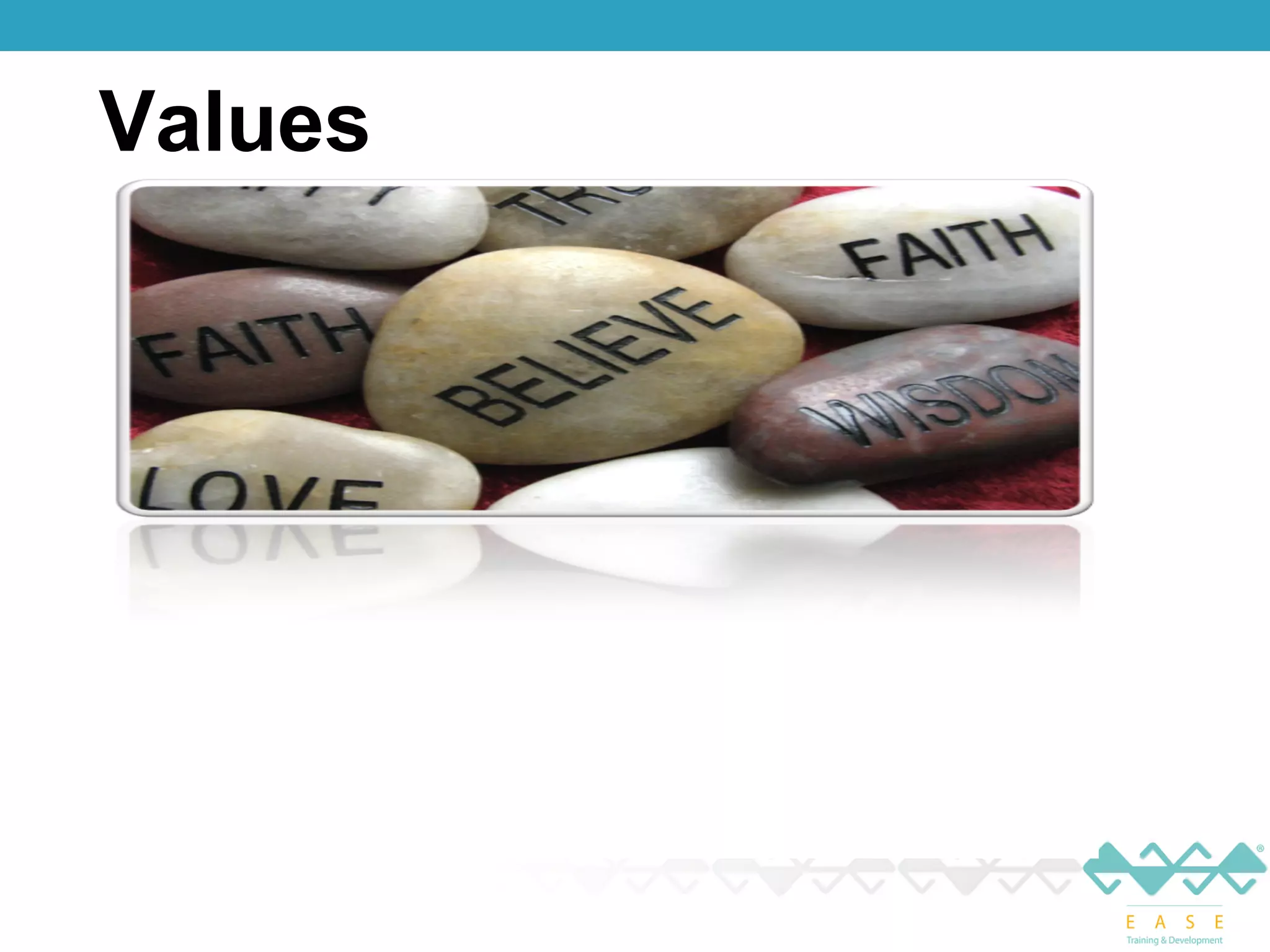 OB by Radwa Alaa | PPT