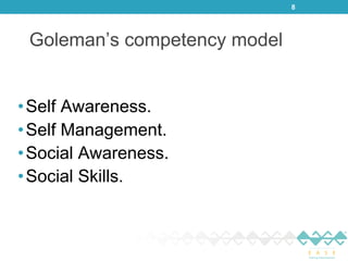 OB by Radwa Alaa | PPT