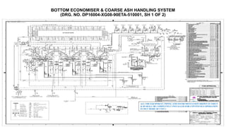 Obra Presentaton Ash Handling Sysytem 28032023.pptx