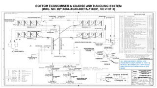 Obra Presentaton Ash Handling Sysytem 28032023.pptx