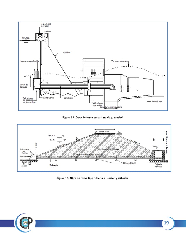 Obras de-toma-para-aprovechamientos-hidr--ulicos | PDF
