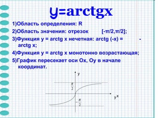 Obratnye trigonometricheskie funkcii | PPT