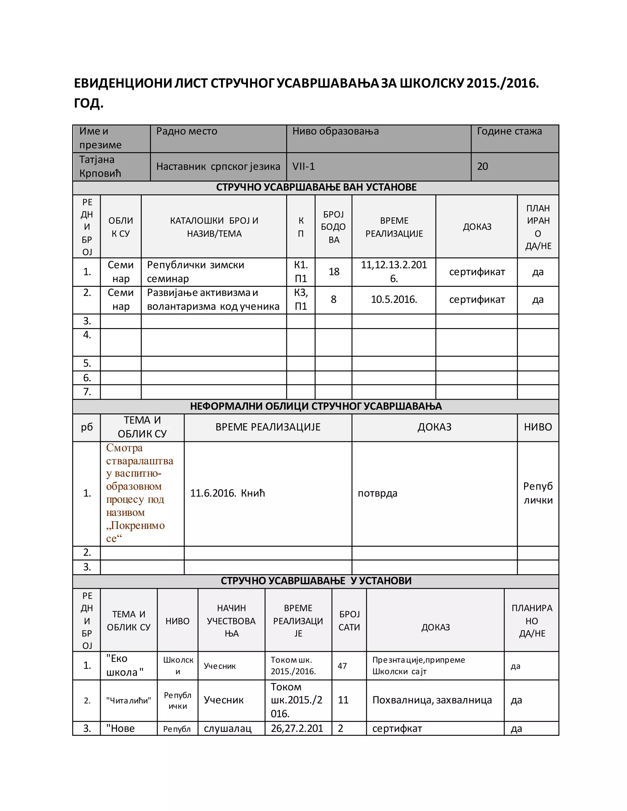 Obrazac evidencionili list strucnog usavrsavanja | DOCX