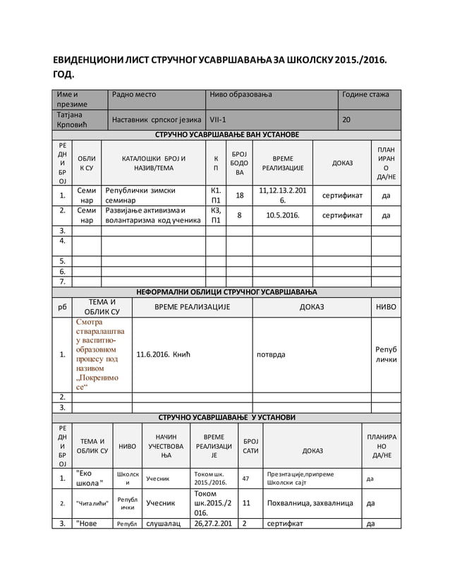 Obrazac evidencionili list strucnog usavrsavanja | PDF