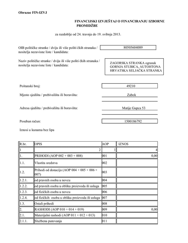 Obrazac fin izvj | PDF