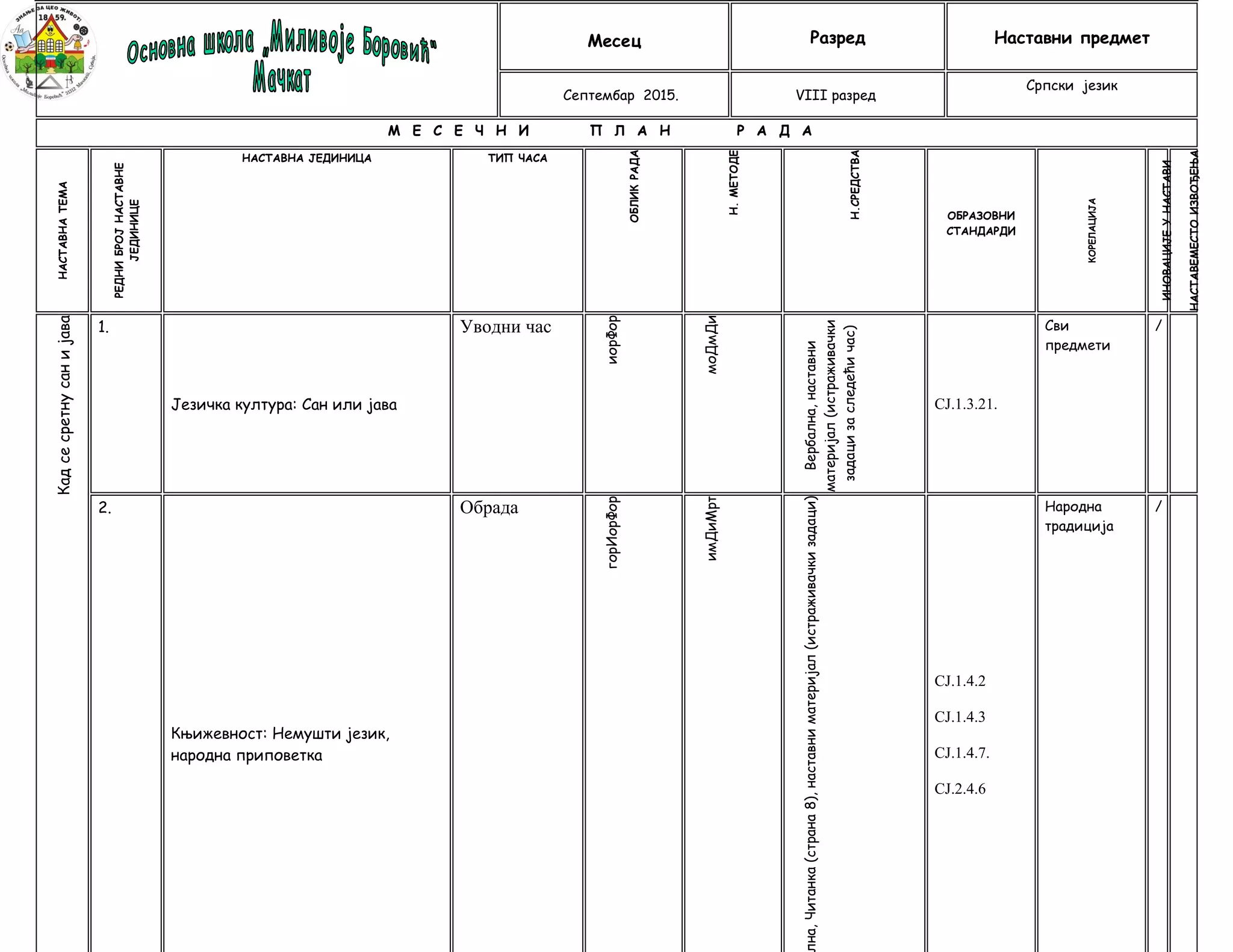 Obrazac mesecni plan rada (1) | DOC
