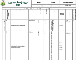 Obrazac mesecni plan rada (1) | DOC