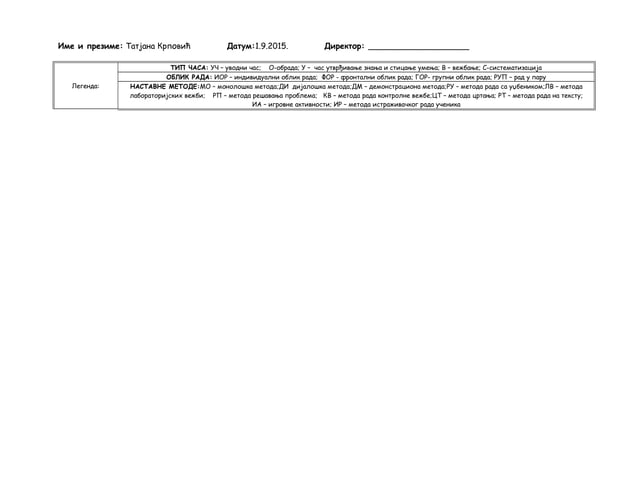 Obrazac mesecni plan rada (1) | DOC