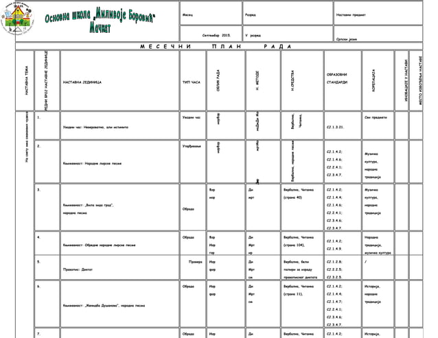 Obrazac mesecni plan rada59 | PPT