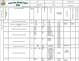 Obrazac mesecni plan rada6 | PPT