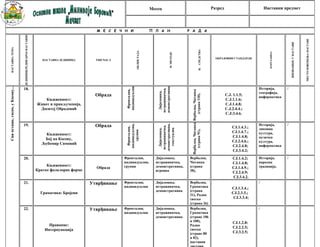 Obrazac mesecni plan rada7 | DOC