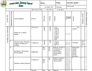 Obrazac mesecni plan rada79 | DOC