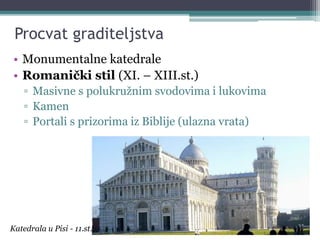 Obrazovanje i graditeljstvo | PPTX