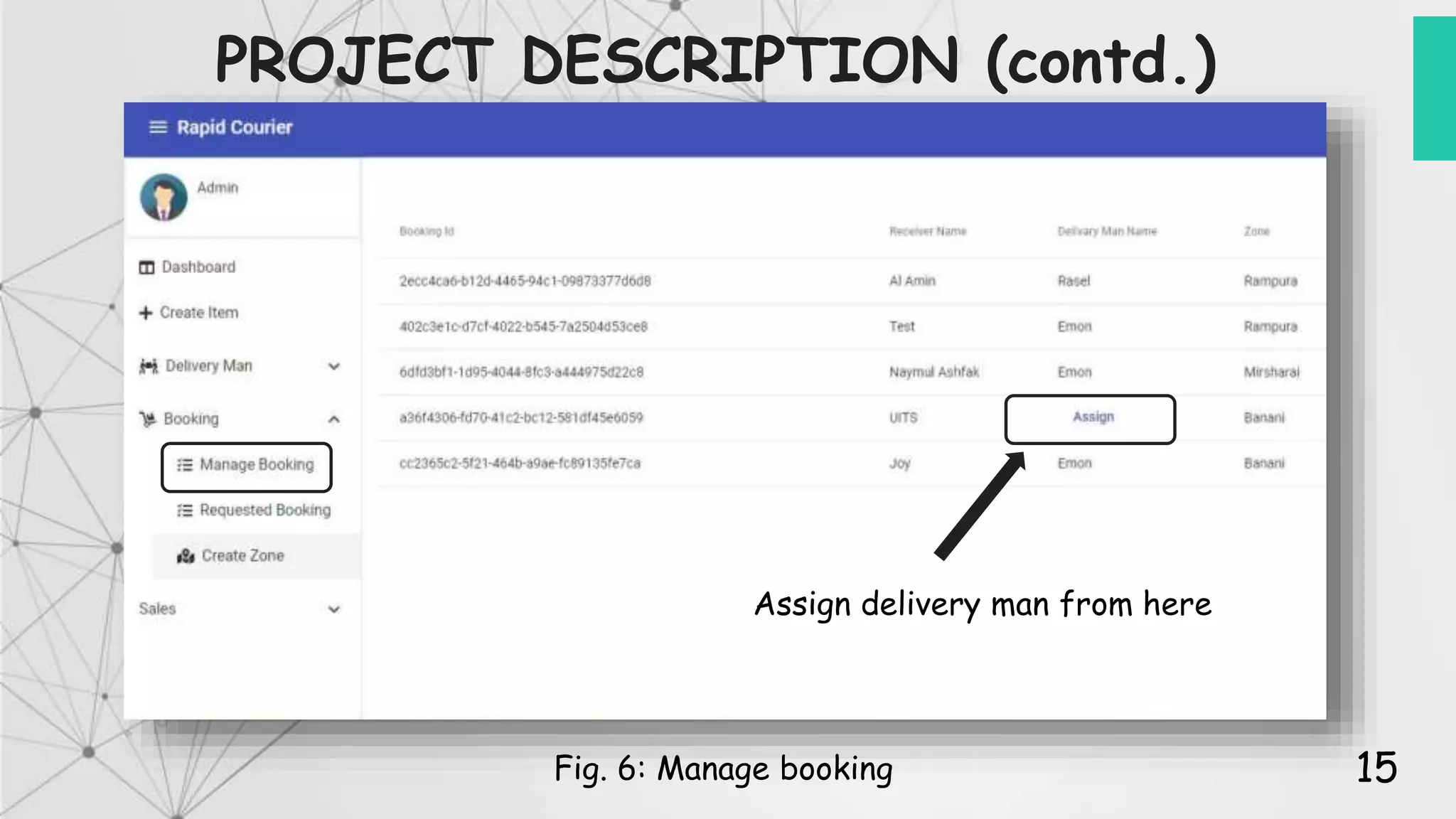 ONLINE BASE RAPID COURIER MANAGEMENT SYSTEM | PPTX
