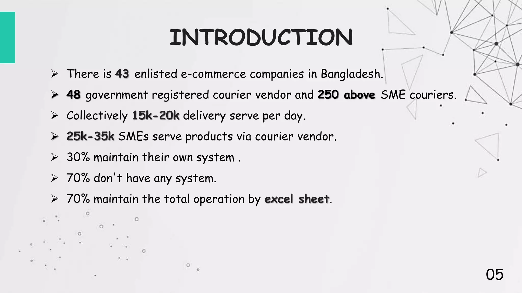 ONLINE BASE RAPID COURIER MANAGEMENT SYSTEM | PPTX