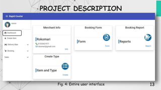 ONLINE BASE RAPID COURIER MANAGEMENT SYSTEM | PPTX