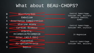 OB Resuscitation - Dr. Rebecca Bavolek | PPT