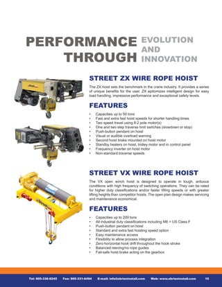 Overhead Cranes, Jib Cranes, Commercial Doors & Loading Dock Equipment ...