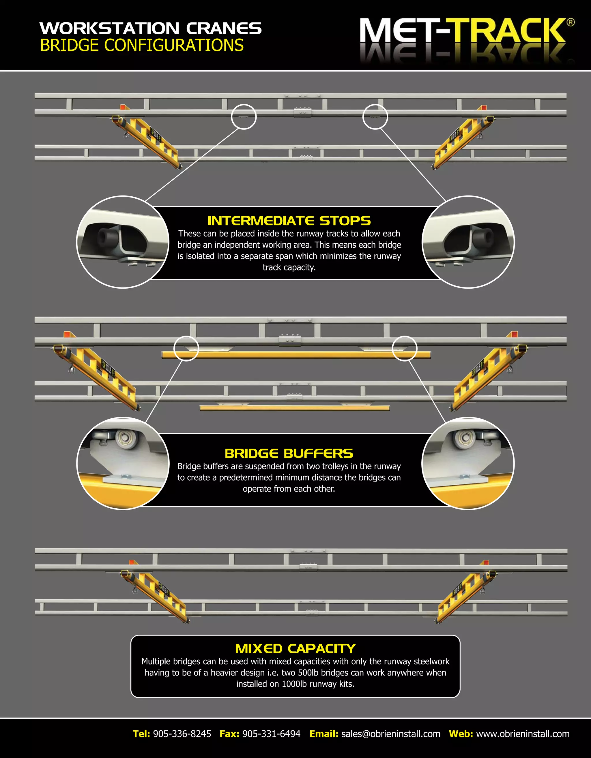 Workstation Bridge Cranes - O'Brien MET-TRACK | PDF