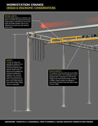 Workstation Bridge Cranes - O'Brien MET-TRACK | PDF