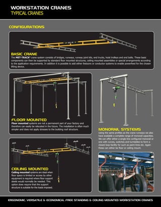 Workstation Bridge Cranes - O'Brien MET-TRACK | PDF