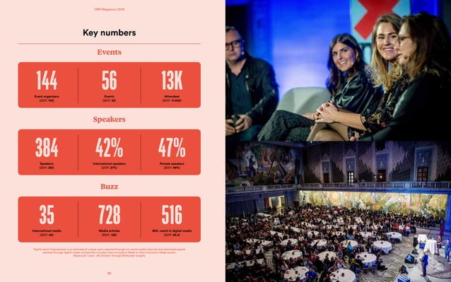 Oslo Business Region 2018 Annual Report | PDF