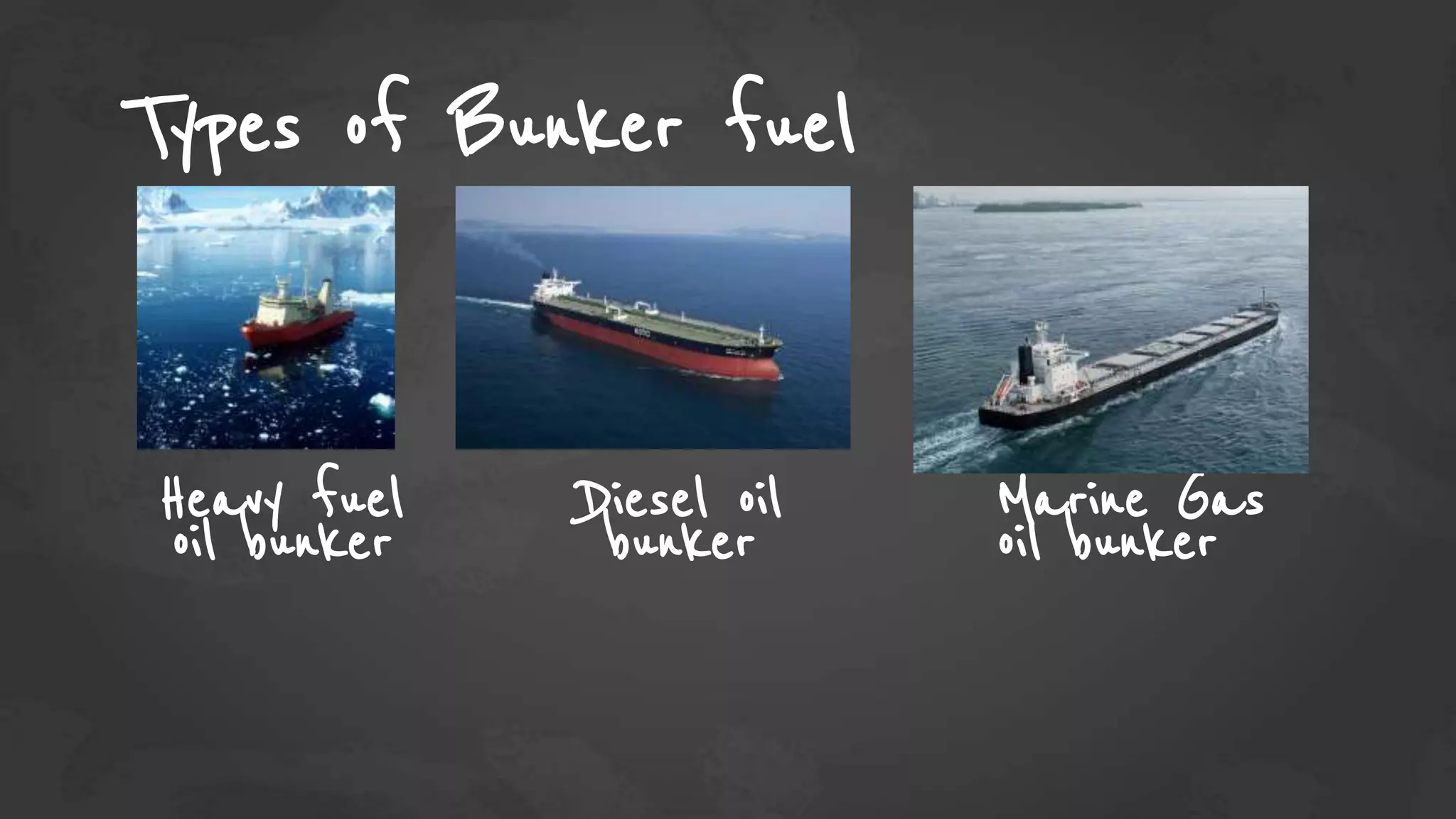 Bunkering Industry | PPTX