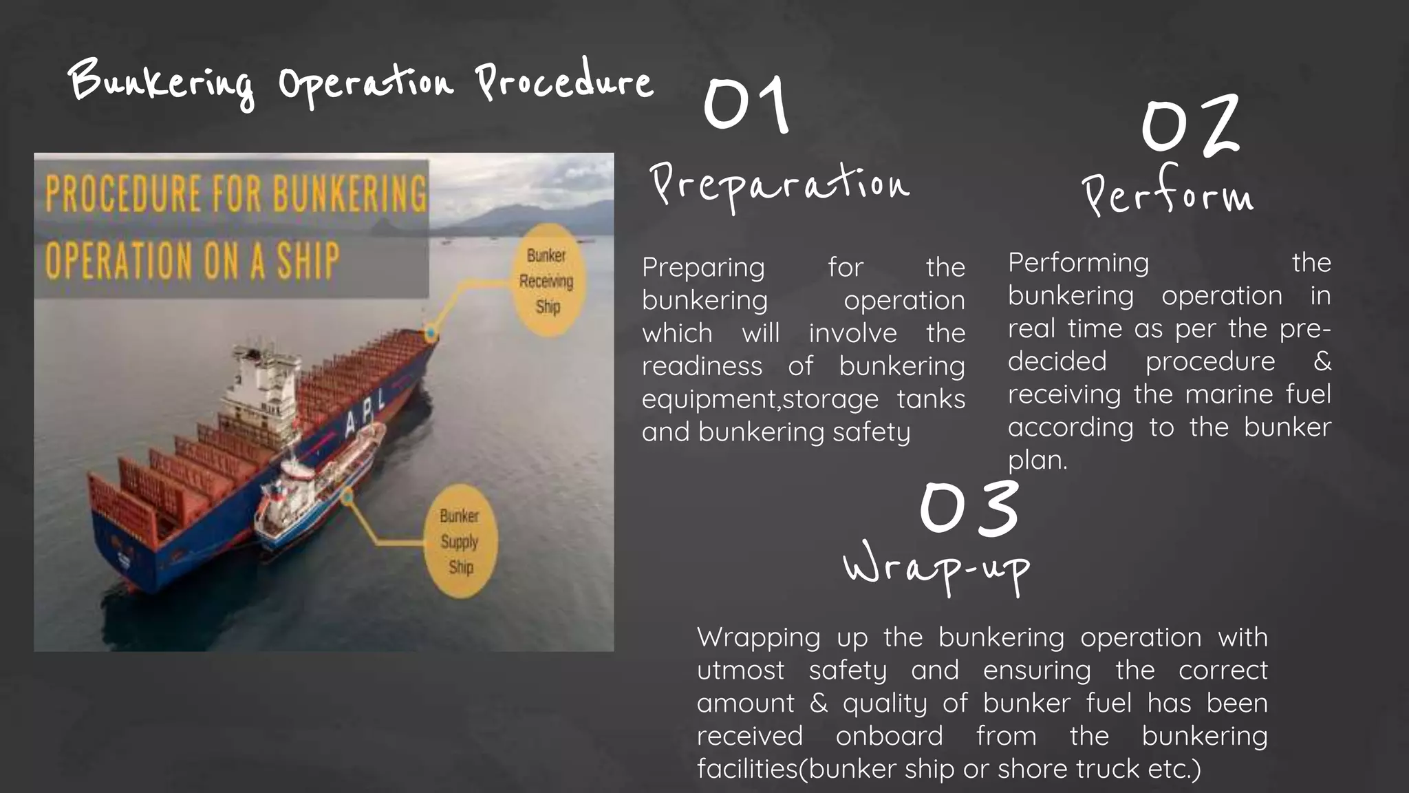 Bunkering Industry | PPTX