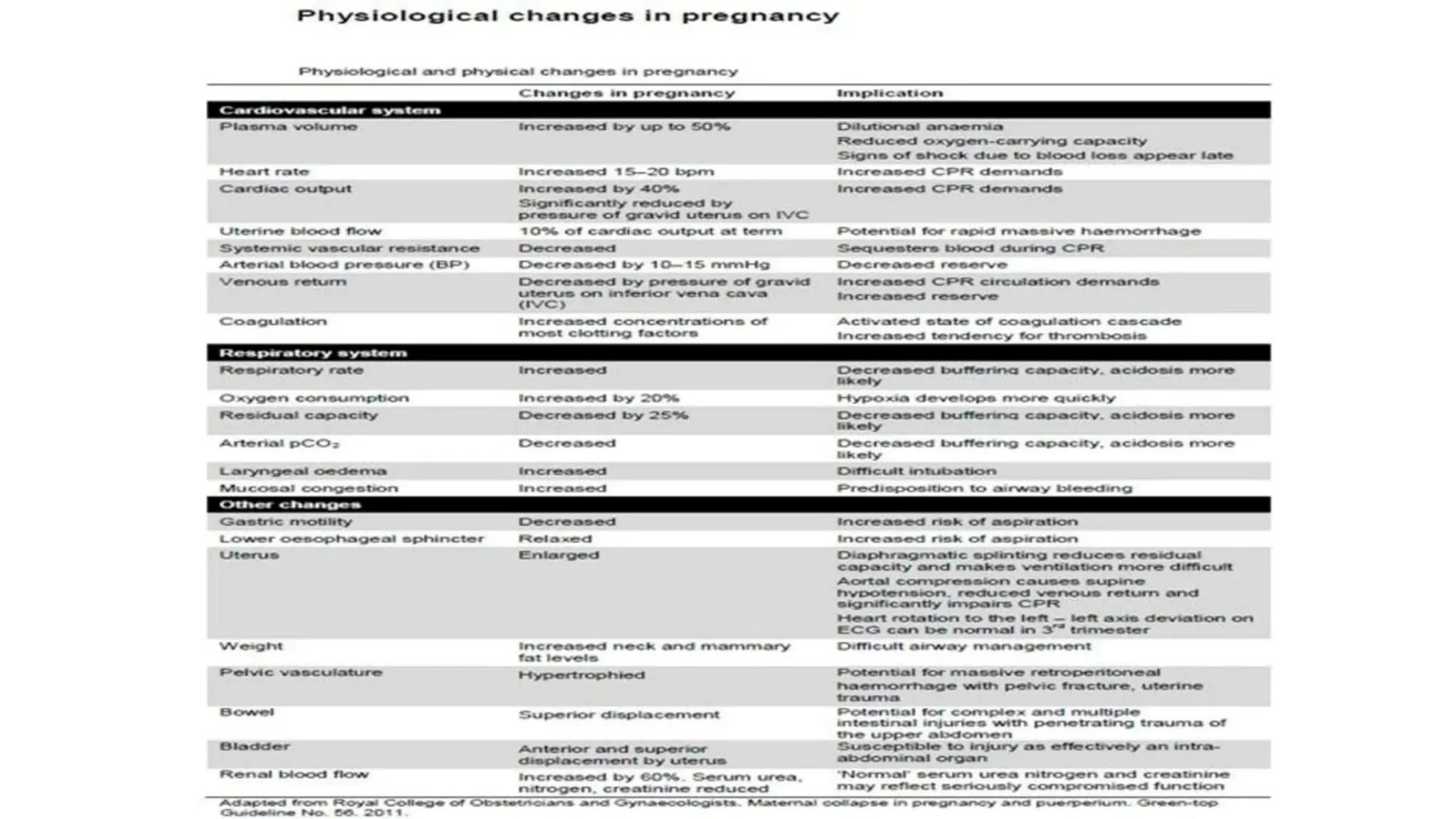 Obstetric trauma, effects on the mother and chils | PPTX