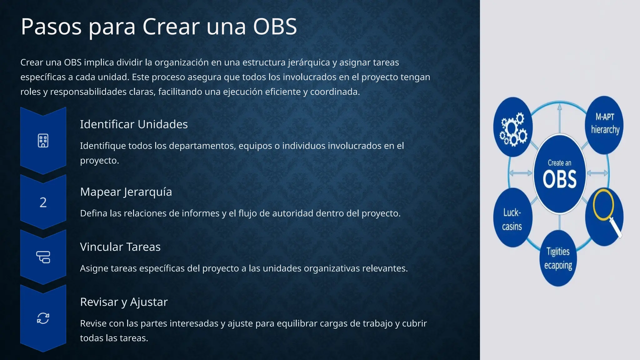 estructura de desglose organizacional OBS - Lean Construction.pptx