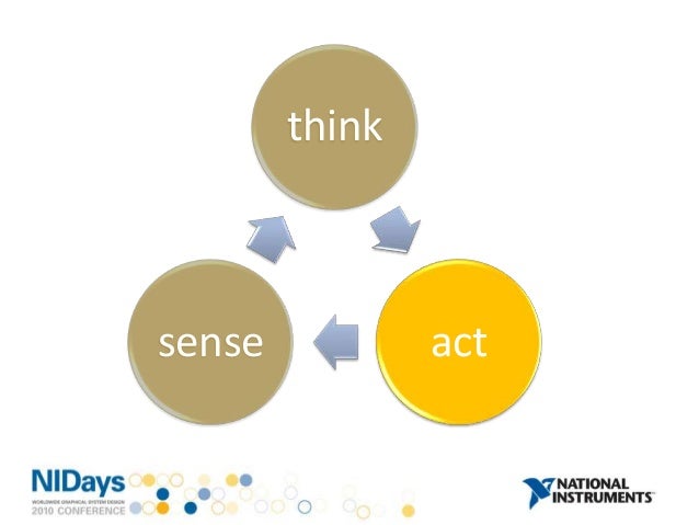 LabVIEW Robotics: Sense-Think-Act