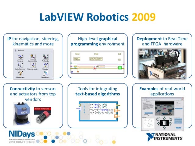LabVIEW Robotics: Sense-Think-Act