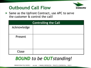 Outbound Sales Training | PPT