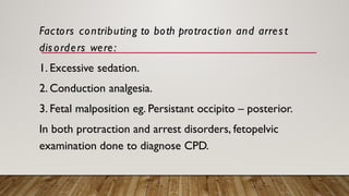 Obs All Lectures Indexed.pdf