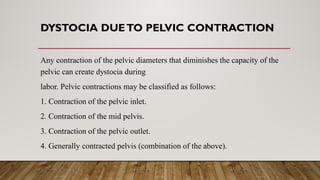 Obs All Lectures Indexed.pdf