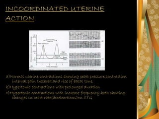 Obs All Lectures Indexed.pdf