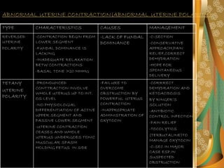 Obs All Lectures Indexed.pdf