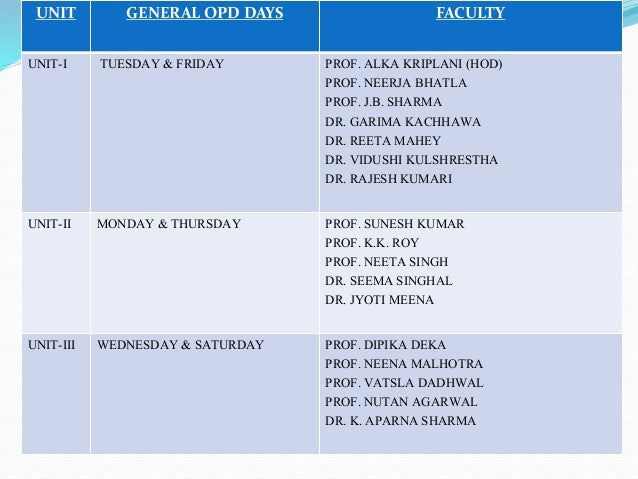 Obs and gynae opd