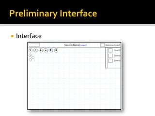 OBS - Presentation 3 | PPT
