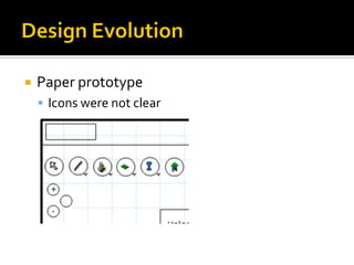 OBS - Final Presentation | PDF