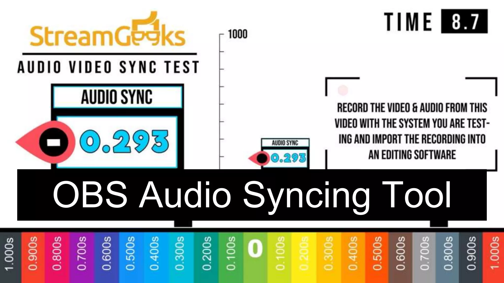Obs audio syncing tool | PPT