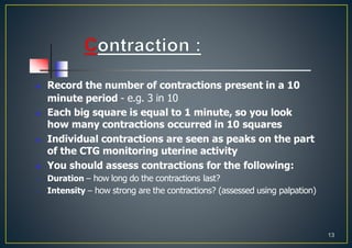 Obs(cardiotocography) | PPT