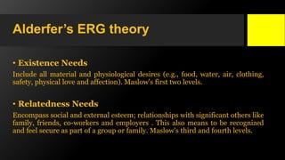 Motivation and Theory of Motivation | PPTX