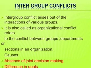 Organization Conflict | PPTX