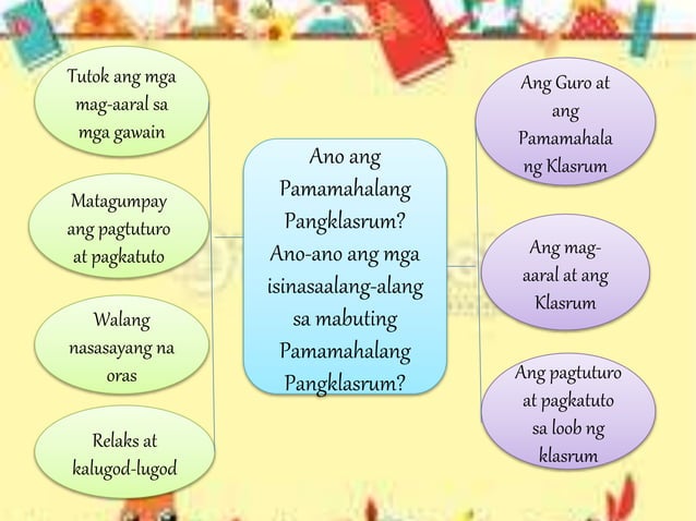 Obserbasyon Sa Isang Klasrum | PPTX